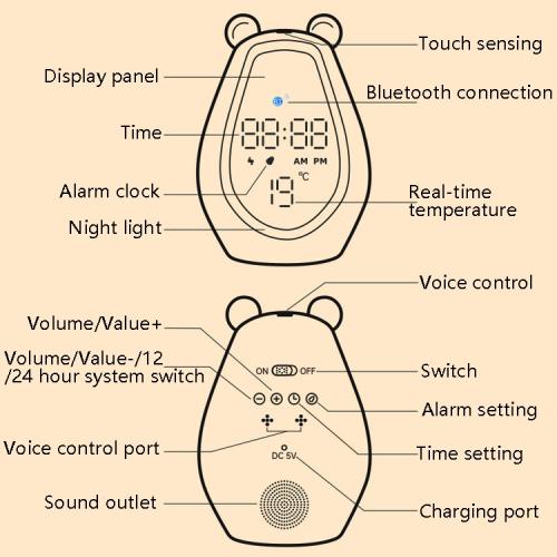 Bear Alarm Clock LED Digital Silent Bedside Lamp Bluetooth Speaker USB ...